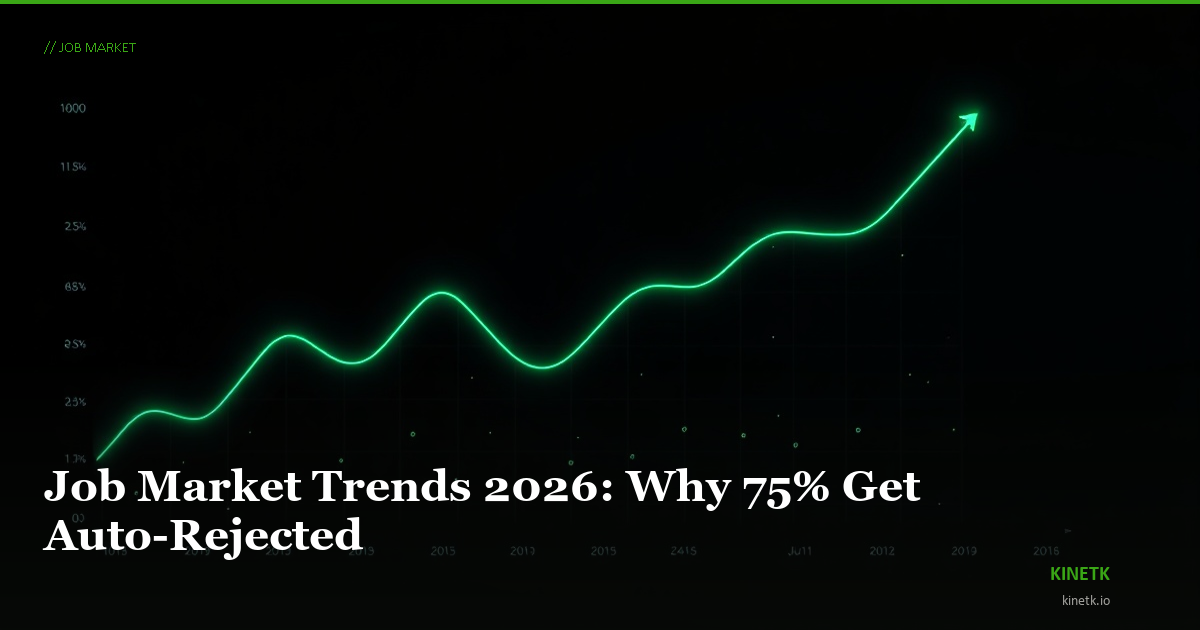 Job Market Trends 2026: Why 75% Get Auto-Rejected | KINETK